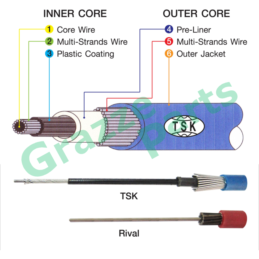 تسوق Grabparts TSK Hi-Lex Gear Lever Transmission Control Cable 33820-26344 for Toyota Hiace ...