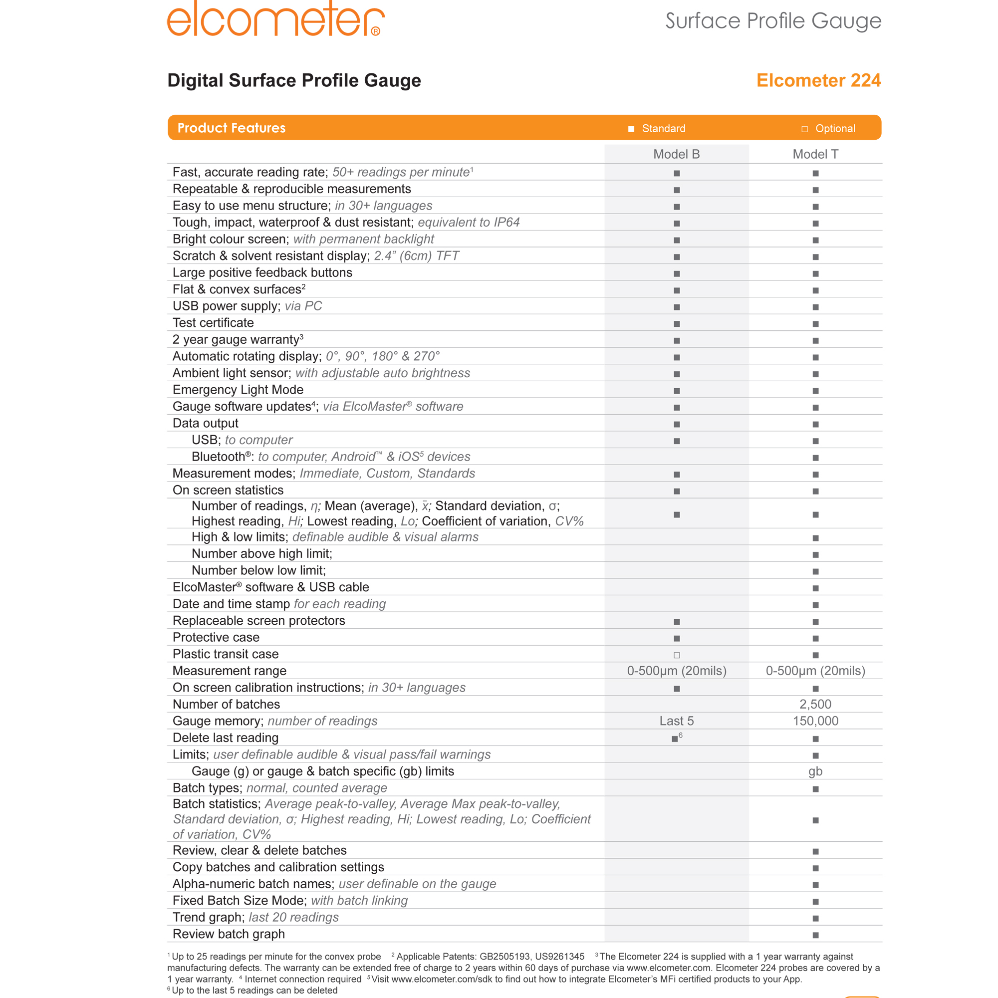 Home & Living :: DIY :: Hand Tools :: Elcometer E224C-TI Model T 224 ...