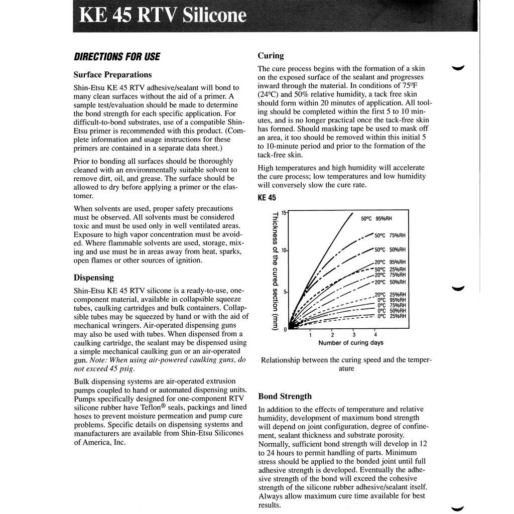 المنزل و المعيشة :: أدوات، أعمال يدوية وأدوات خارجية :: أدوات يدوية :: Hardwaremise Shin-Etsu ...