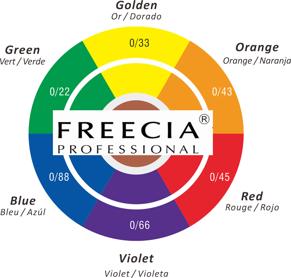 Buy Hairworld Freecia Permanent Hair Color Cream 100ml | eRomman
