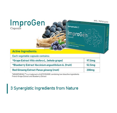Buy Goodmedickl SpringHealth Improgen Capsule 30s online | eRomman