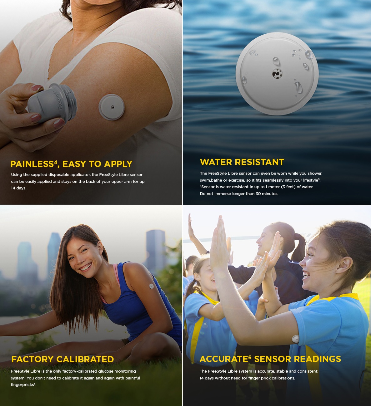 Buy FreeStyle Libre Sensor 1s (Glucose Monitoring | eRomman