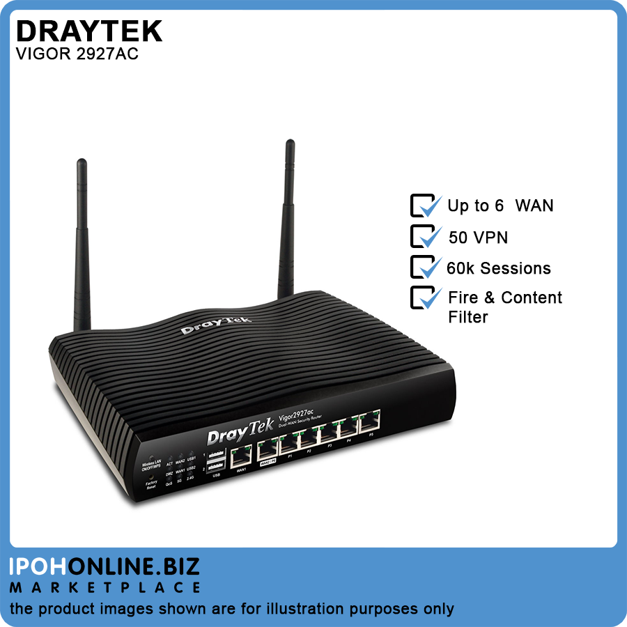 Buy Ipohonline DrayTek Vigor 2927ac Dual WAN Load Balancing Gigabit ...