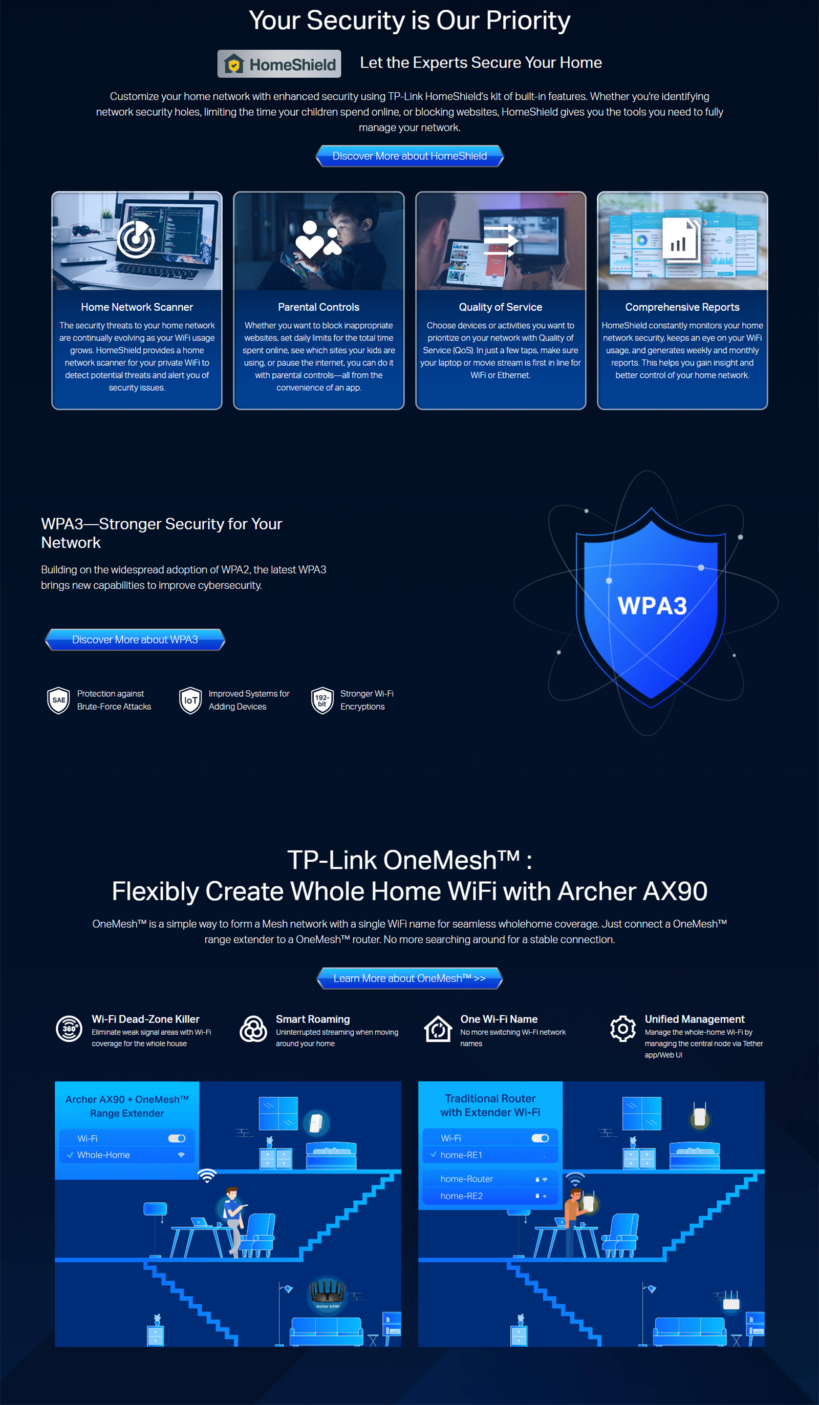 Buy Ipohonline TP-Link Archer AX90 AX6600 Tri-Band 8-Stream Gigabit Wi ...