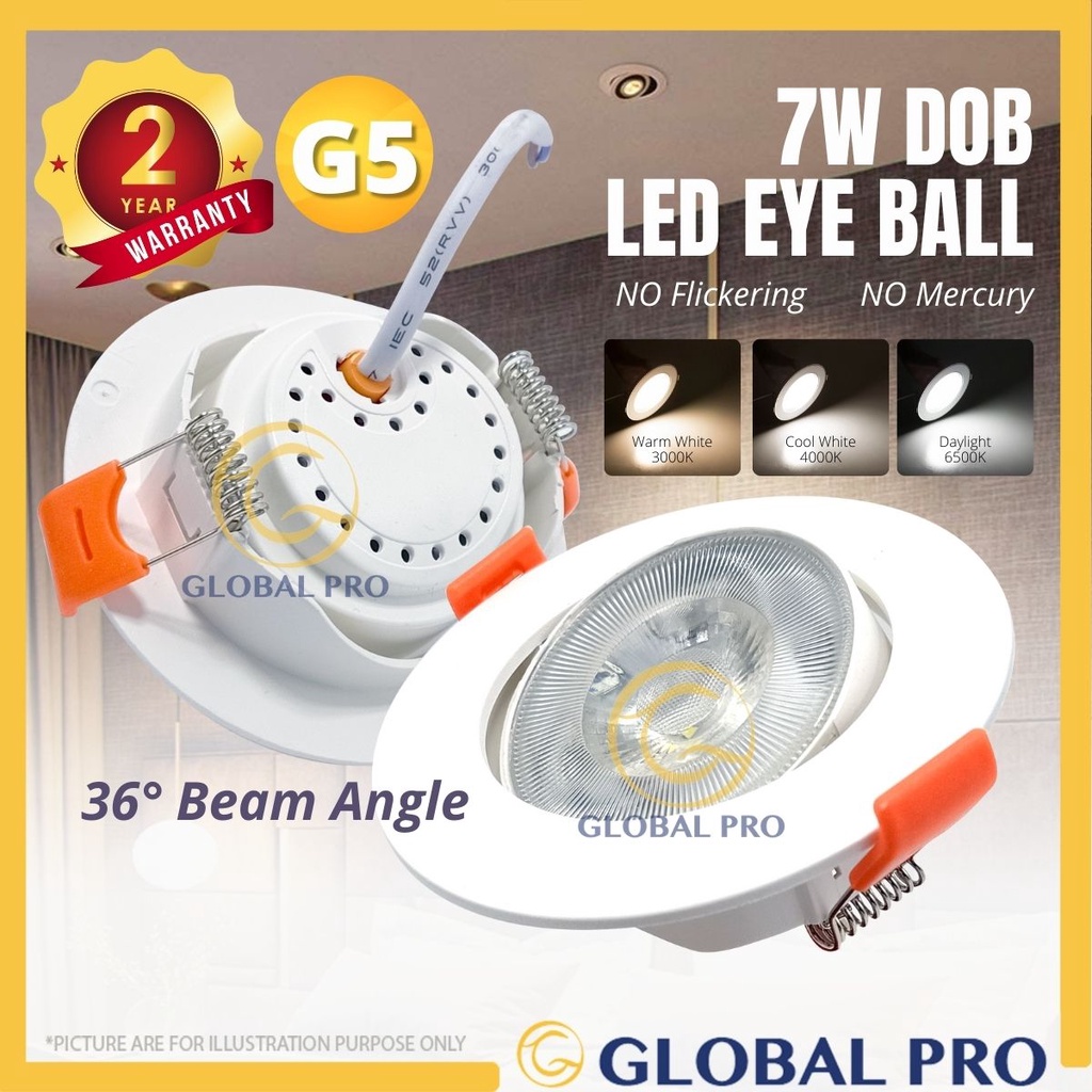Led Eyeball Lights Retrofit | Shelly Lighting