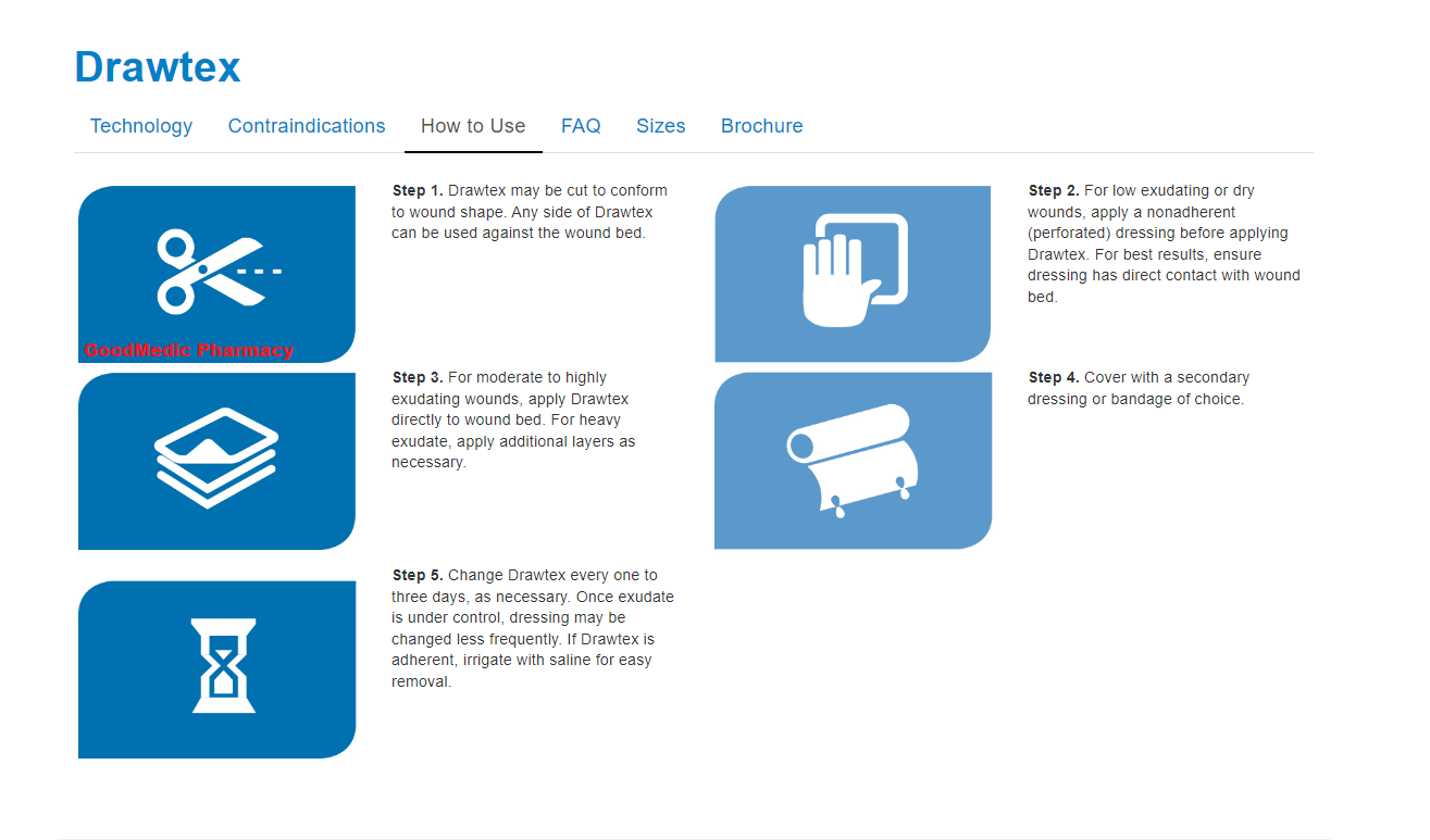 Buy Goodmedickl DRAWTEX Hydroconductive Wound Dressing with Levafiber ...
