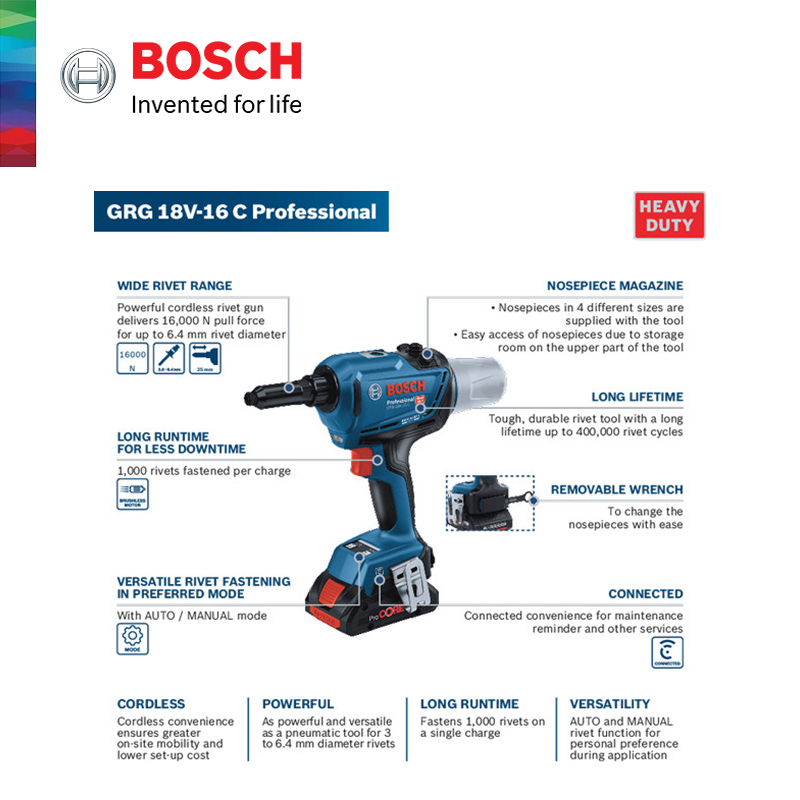 Buy Gdeal BOSCH GRG 18V-16 C Cordless Rivet Gun - 06019K5080 | eRomman
