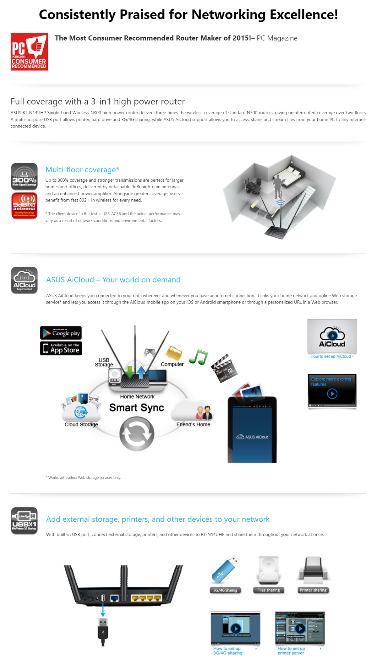 Buy Ipohonline Asus RT-N14UHP High Power Router AP Range Extender ...