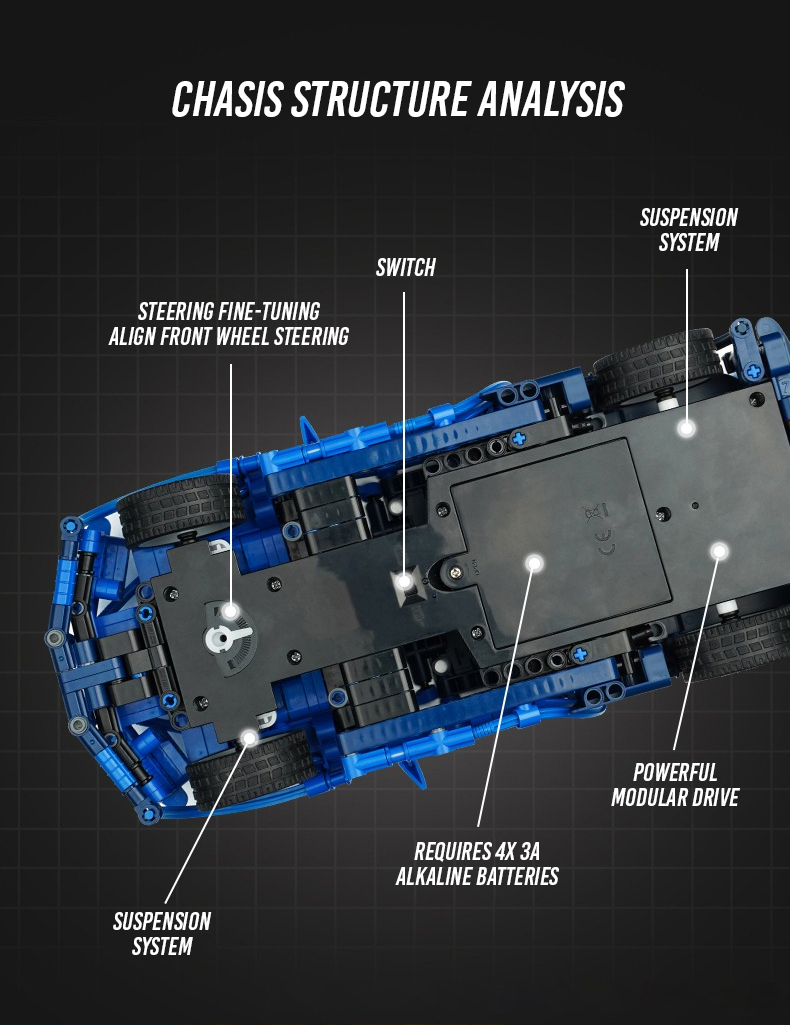 Buy Slstoys Qman Enlighten 54004 Leap Road RC Off-Road Jeep Model Power ...