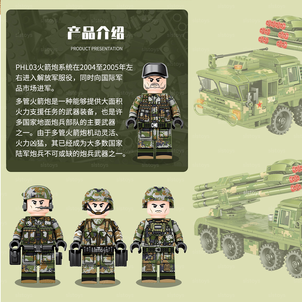 الأطفال و الألعاب :: الألعاب :: العاب البناء والتركيب :: Slstoys Sembo Block 203109 PHL03 Multi ...