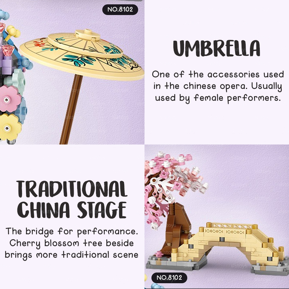 Buy Slstoys LOZ IDEAS Mini Block??iBLOCK FUN 8102 Chinese Opera Panda ...