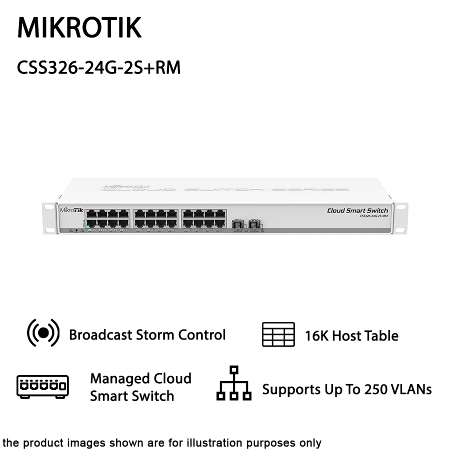 Buy Ipohonline MIKROTIK CSS326-24G-2S+RM Cloud Smart Switch 24 port ...