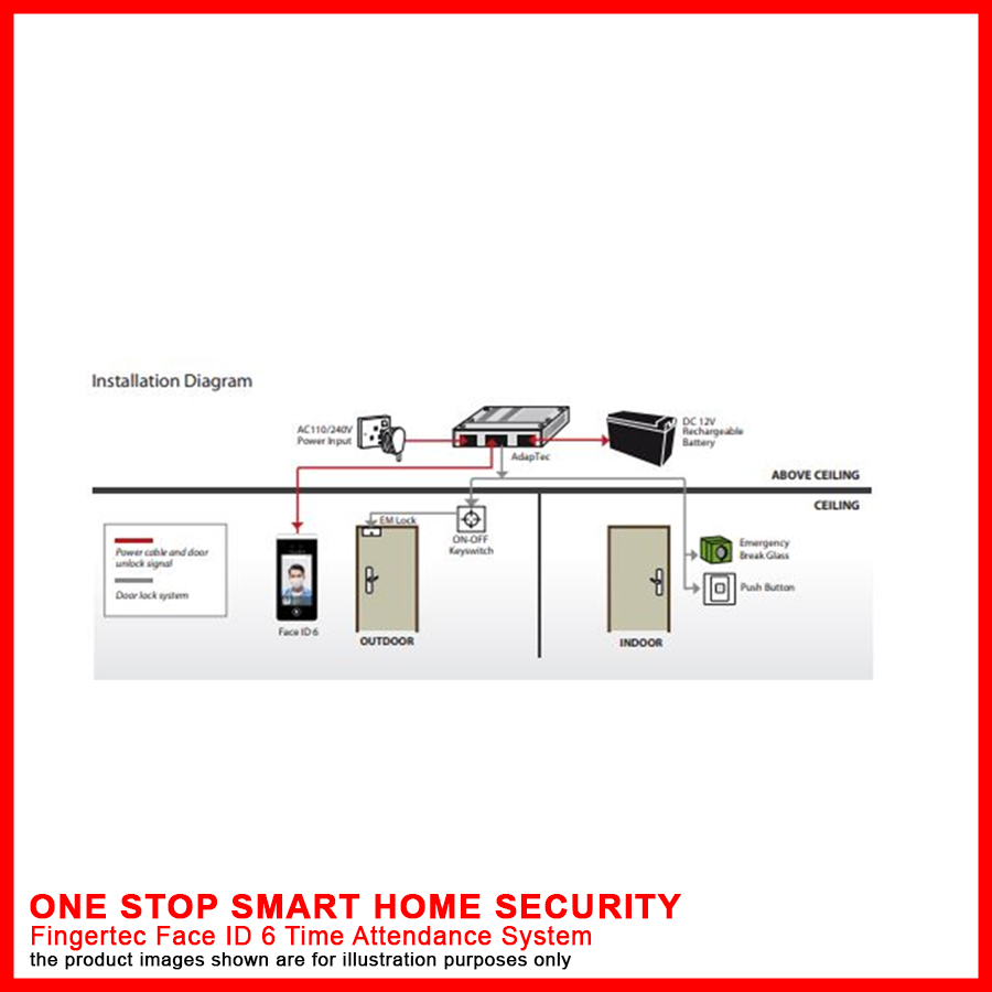 Buy Ipohonline FINGeRTEC Face ID 6 Face Recognition with Mask On Time ...