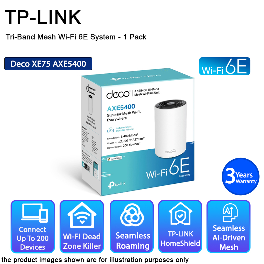 Buy Ipohonline TP-LINK Deco XE75 AXE5400 Tri-Band Mesh Wi-Fi 6E System ...