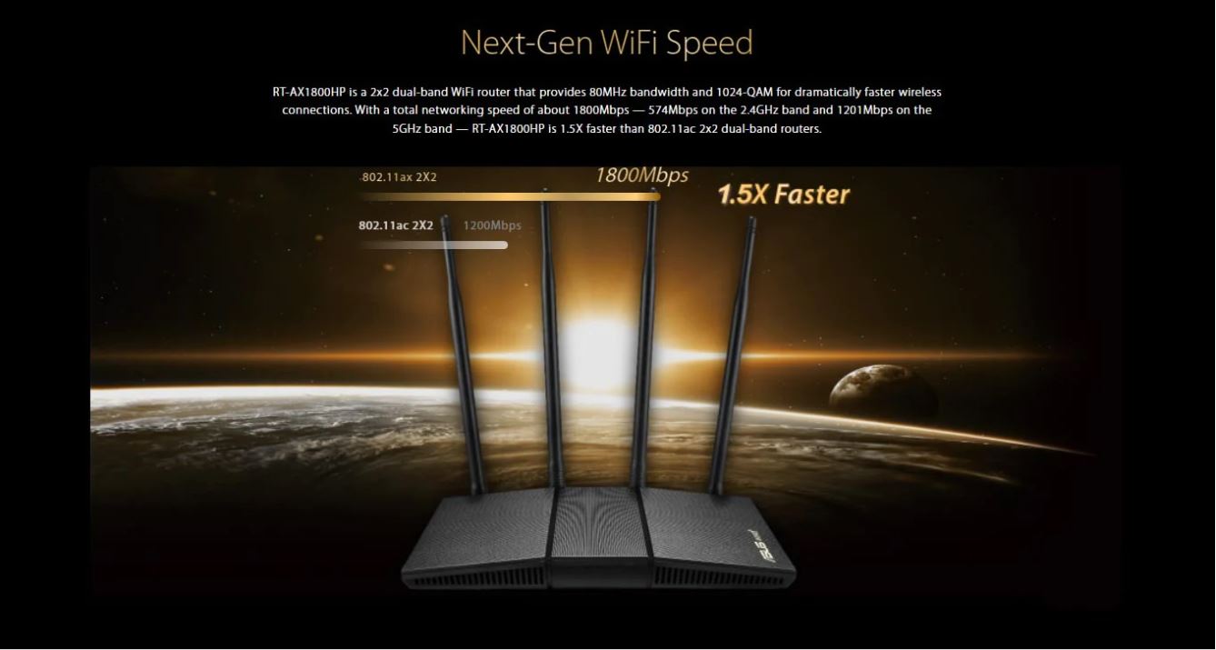 Buy Ipohonline ASUS RT-AX1800HP AX1800 Dual Band Smart WiFi 6 802.11ax ...