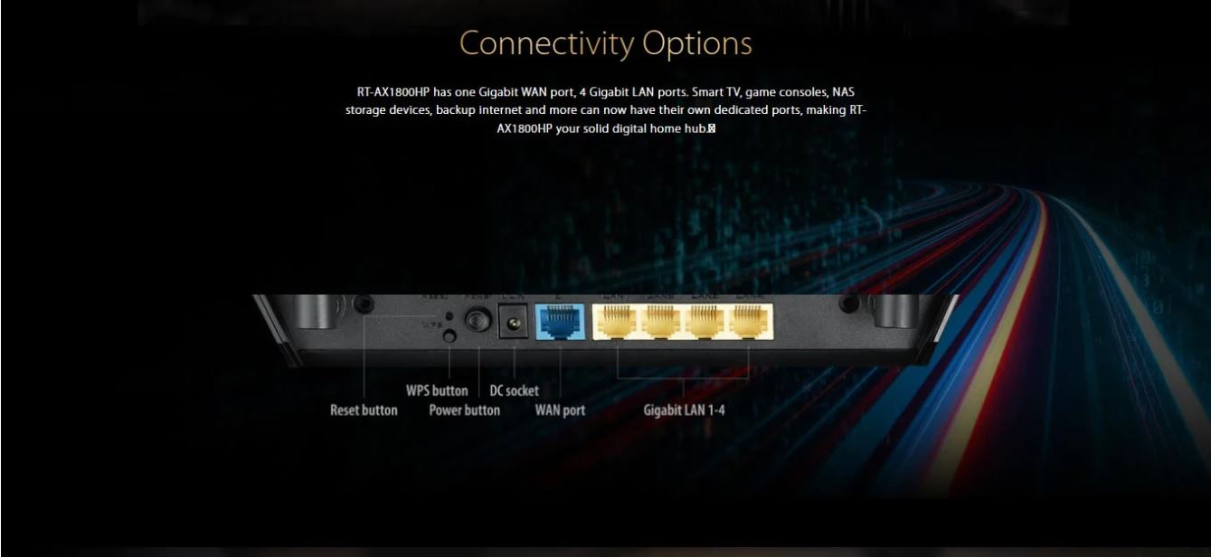 Buy Ipohonline ASUS RT-AX1800HP AX1800 Dual Band Smart WiFi 6 802.11ax ...