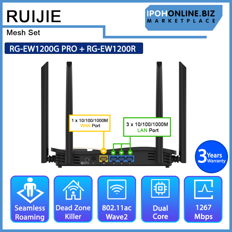 Buy Ipohonline Ruijie Reyee RG-EW1200G PRO 1300M MU-MIMO Dual-band ...