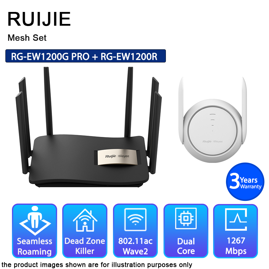 Buy Ipohonline Ruijie Reyee RG-EW1200G PRO 1300M MU-MIMO Dual-band ...