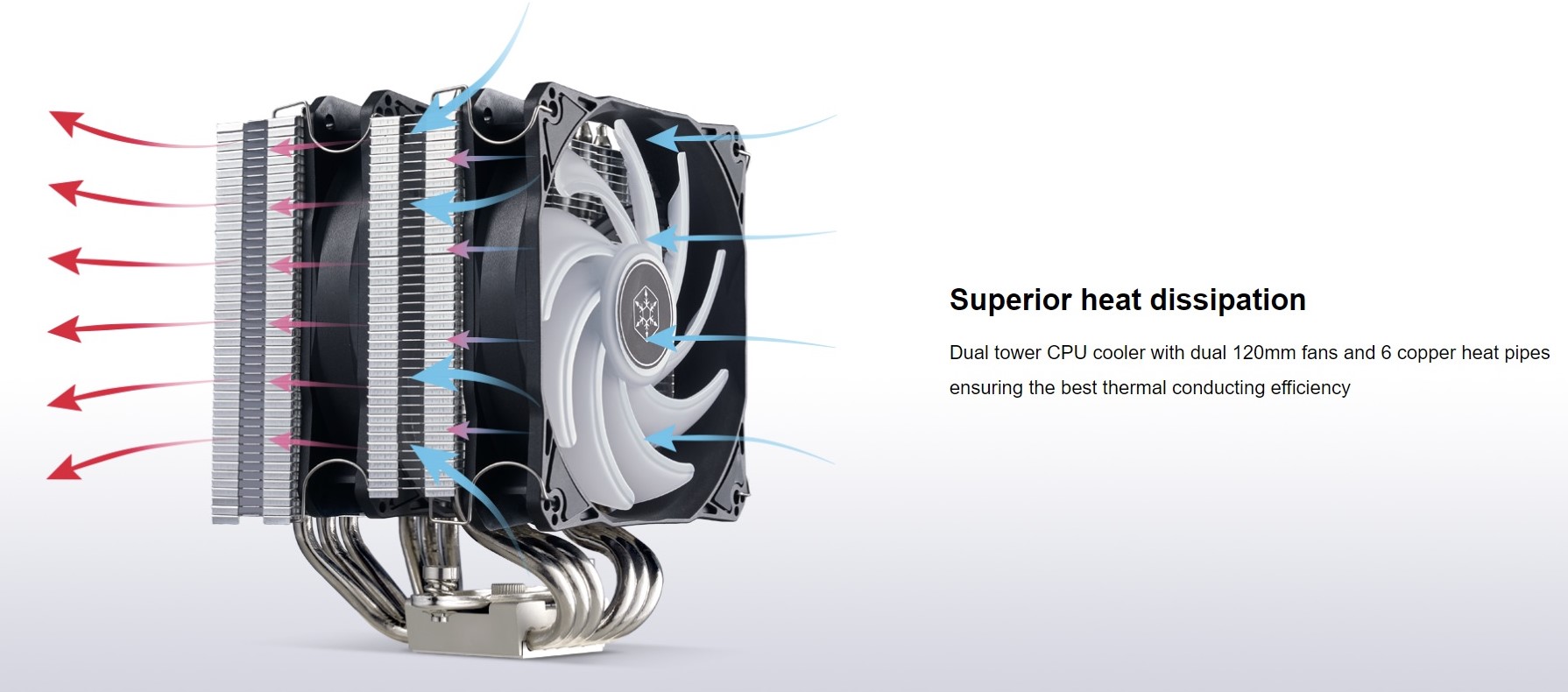Buy Hydrogon D120 ARGB Dual 120mm ARGB Fans CPU Cooler | eRomman