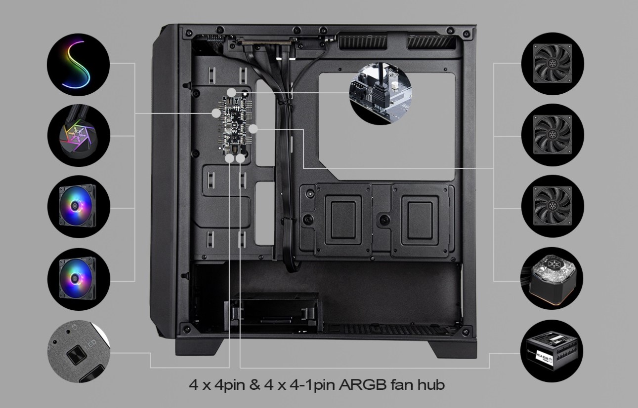 Buy FARA 312Z High Airflow Micro ATX ARGB Gaming Chassis | eRomman