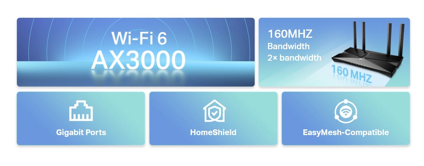 Buy AX3000 Dual Band Gigabit Wi-Fi 6 Router by TP-Link | eRomman