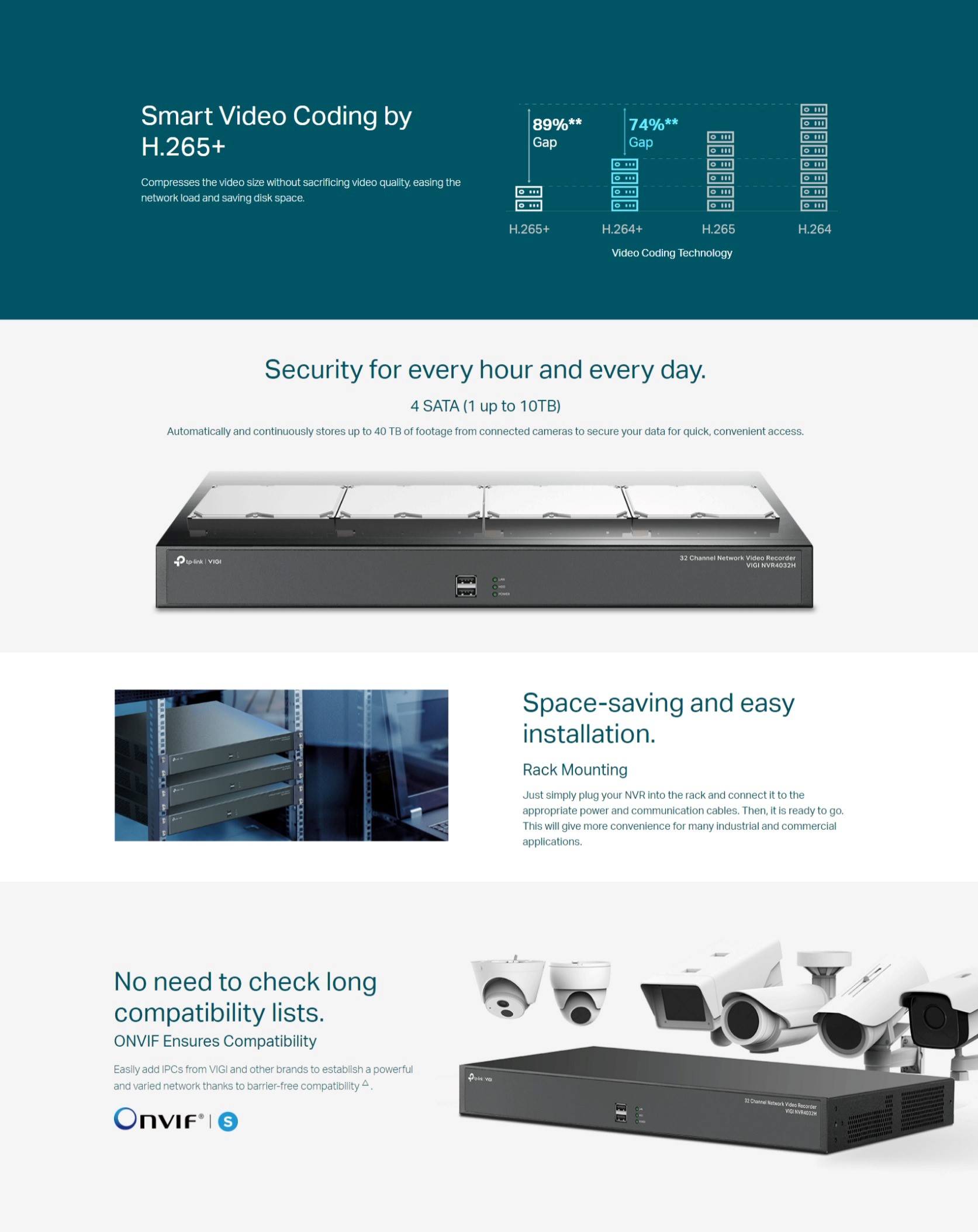 Buy Ipohonline TP-Link EAP613 5-Pack Ultra-Slim AX1800 Ceiling Mount ...