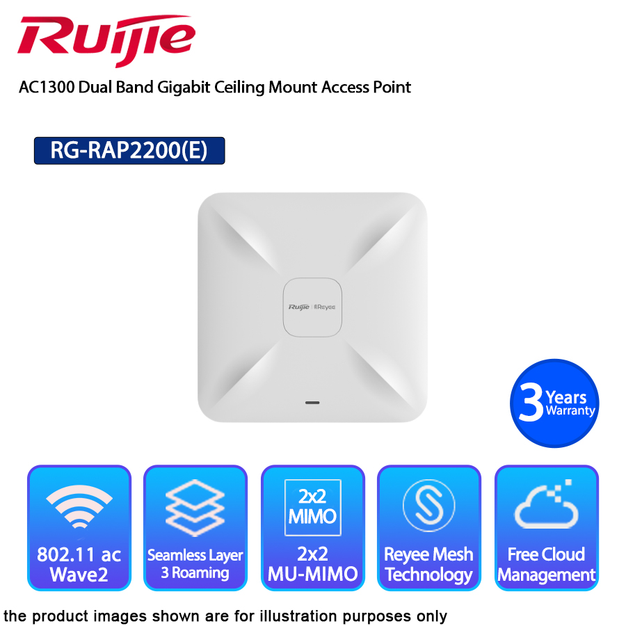 Buy Ipohonline Ruijie Reyee RG-RAP2200(E) Wi-Fi 5 AC1300 Dual Band ...