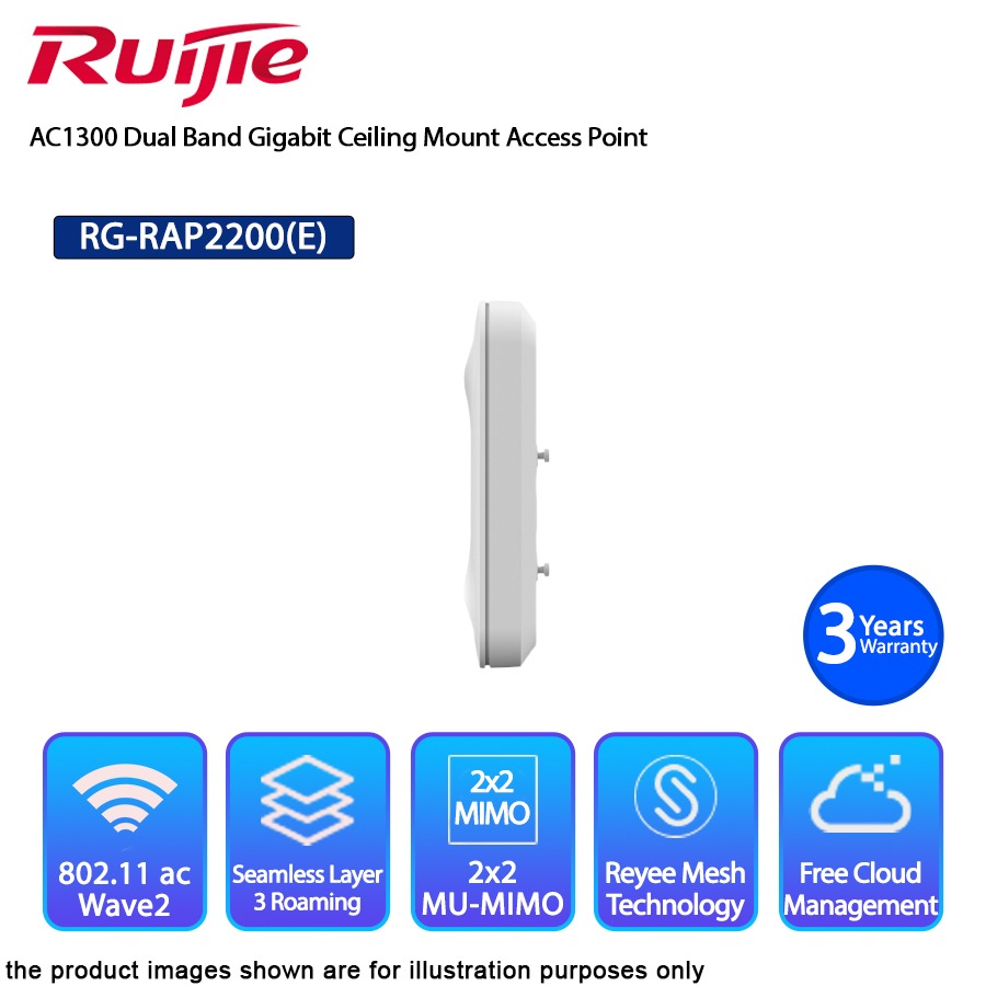 Buy Ipohonline Ruijie Reyee RG-RAP2200(E) Wi-Fi 5 AC1300 Dual Band ...