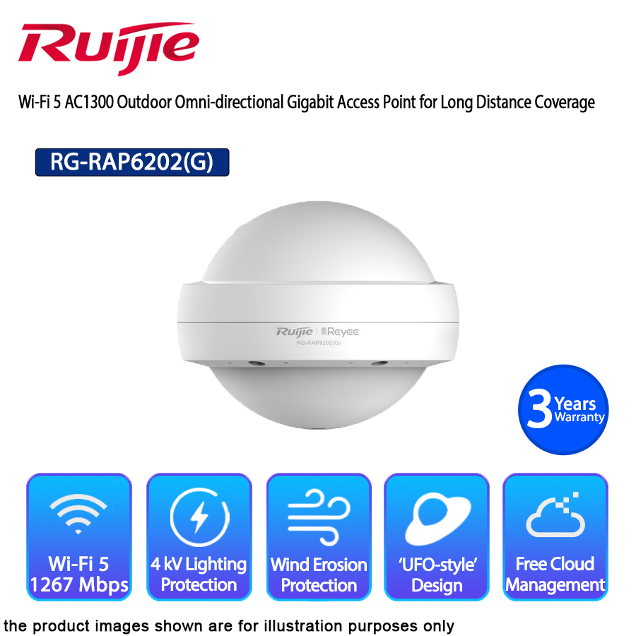 Buy Ipohonline RUIJIE REYEE RG-RAP6202(G) Wi-Fi 5 AC1300 Outdoor Omni ...