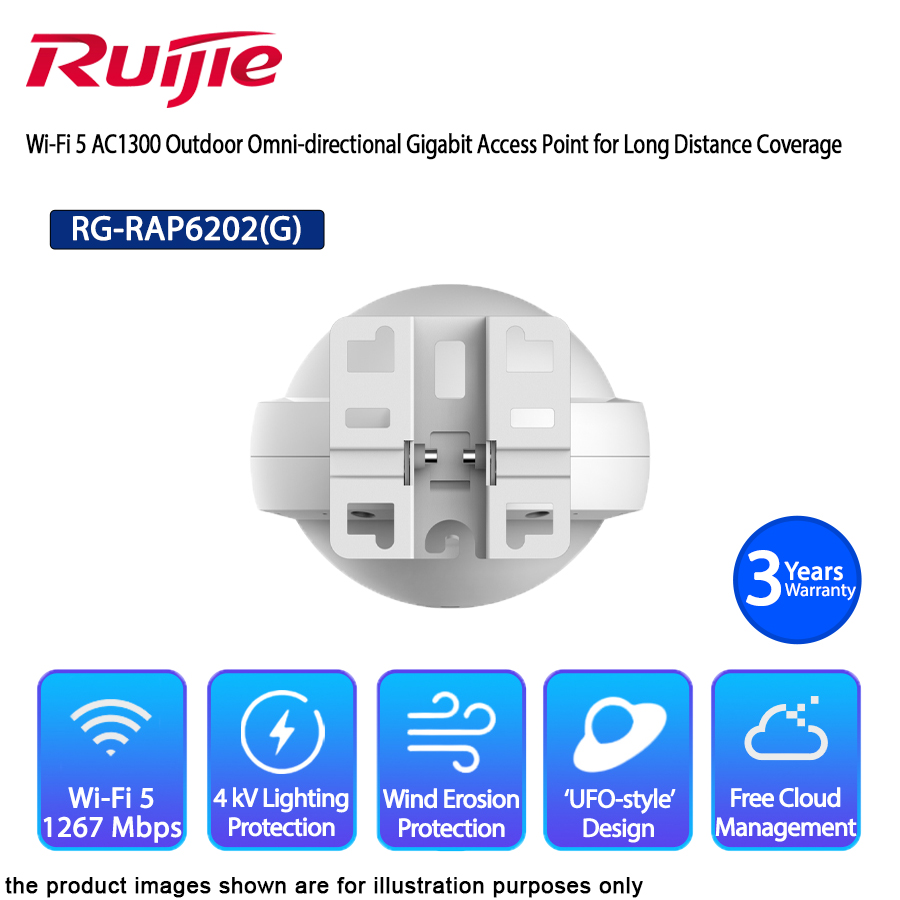 Buy Ipohonline RUIJIE REYEE RG-RAP6202(G) Wi-Fi 5 AC1300 Outdoor Omni ...