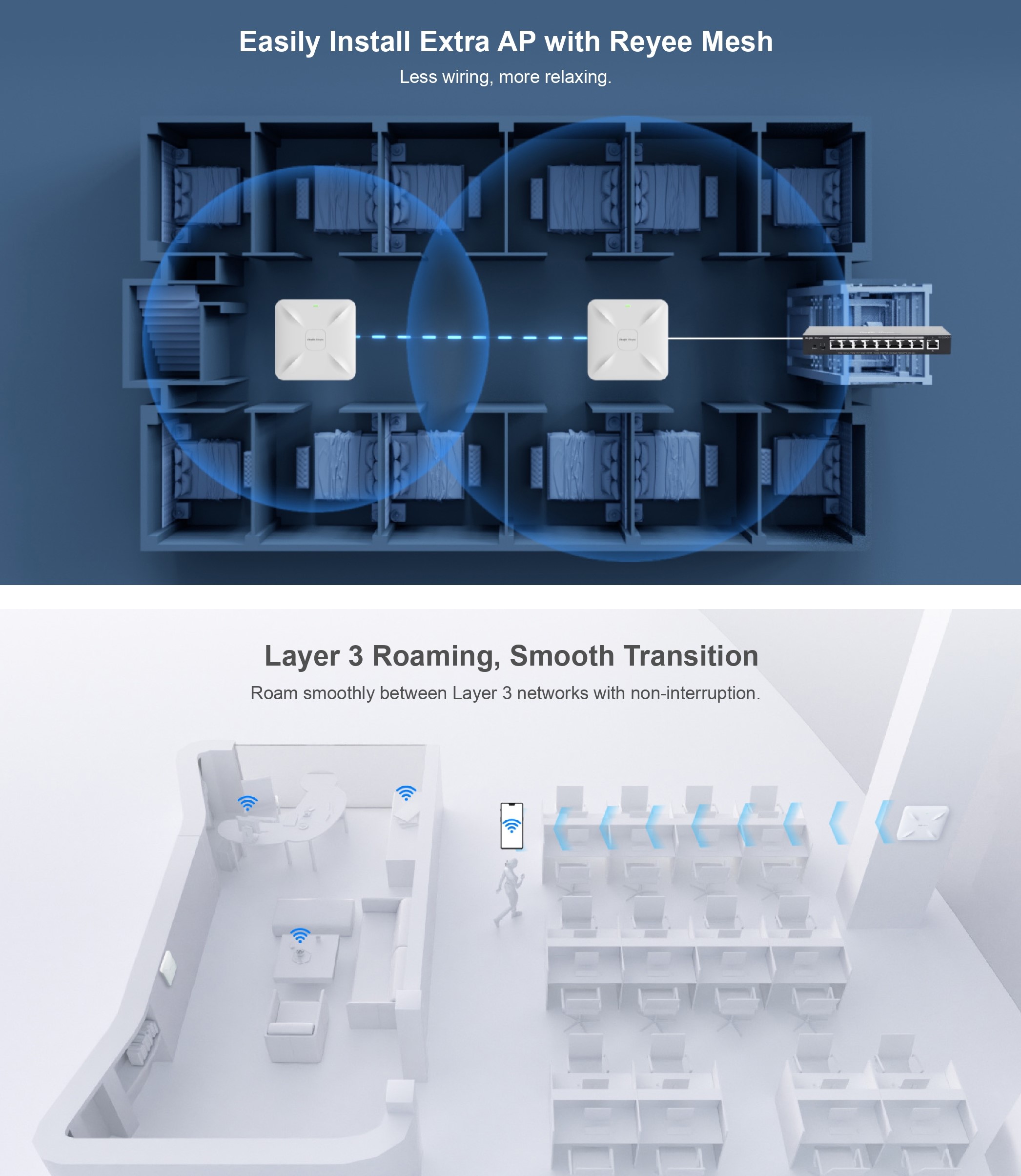 Buy Ipohonline RUIJIE REYEE RG-RAP6202(G) Wi-Fi 5 AC1300 Outdoor Omni ...