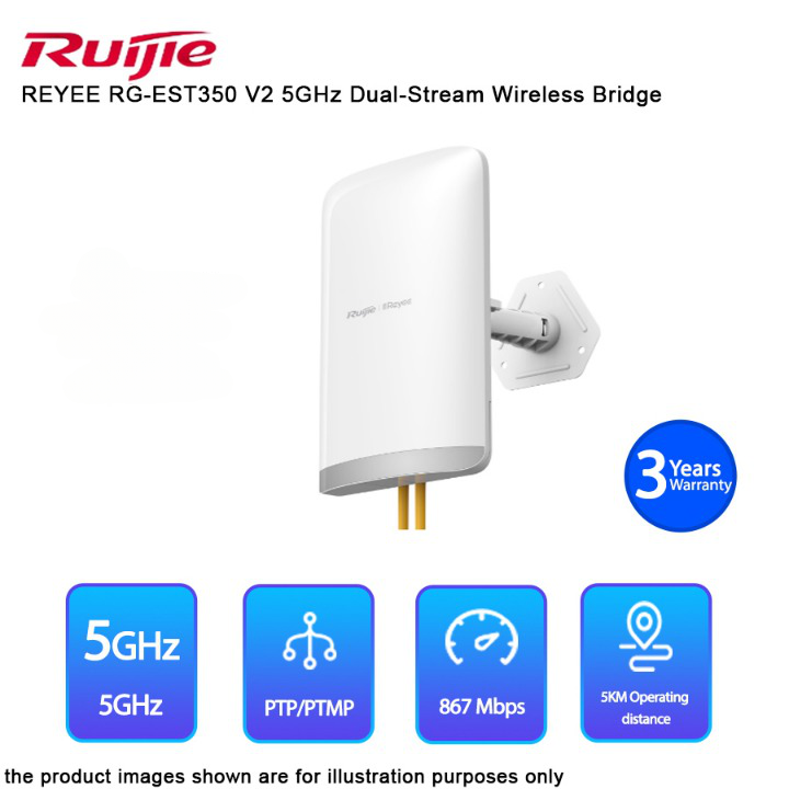 Buy Ipohonline RUIJIE REYEE RG-EST350 V2 5GHz 2x2 MIMO Dual-stream 802 ...