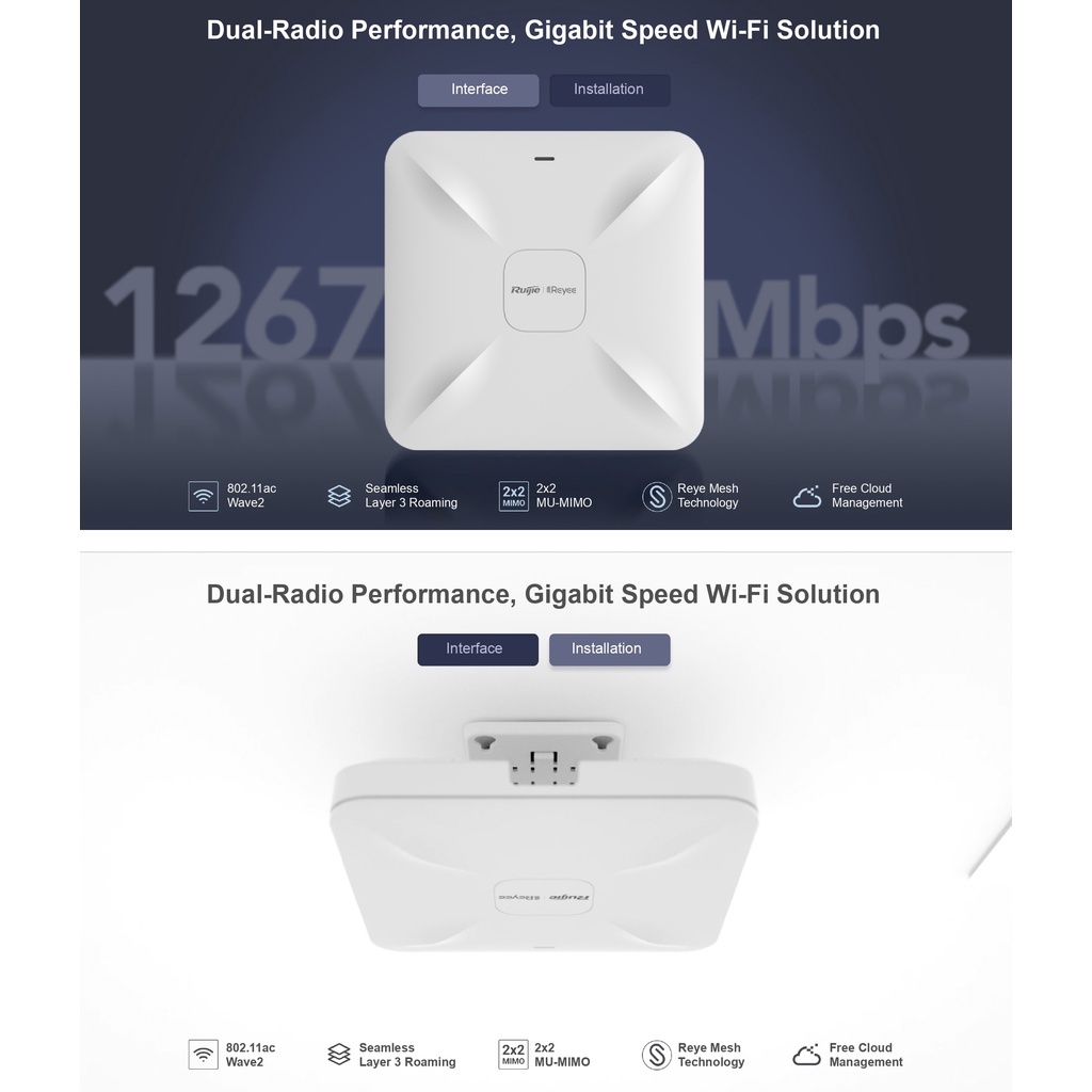 Buy Ipohonline Ruijie Reyee RG-RAP2200(E) Wi-Fi 5 AC1300 Dual Band ...