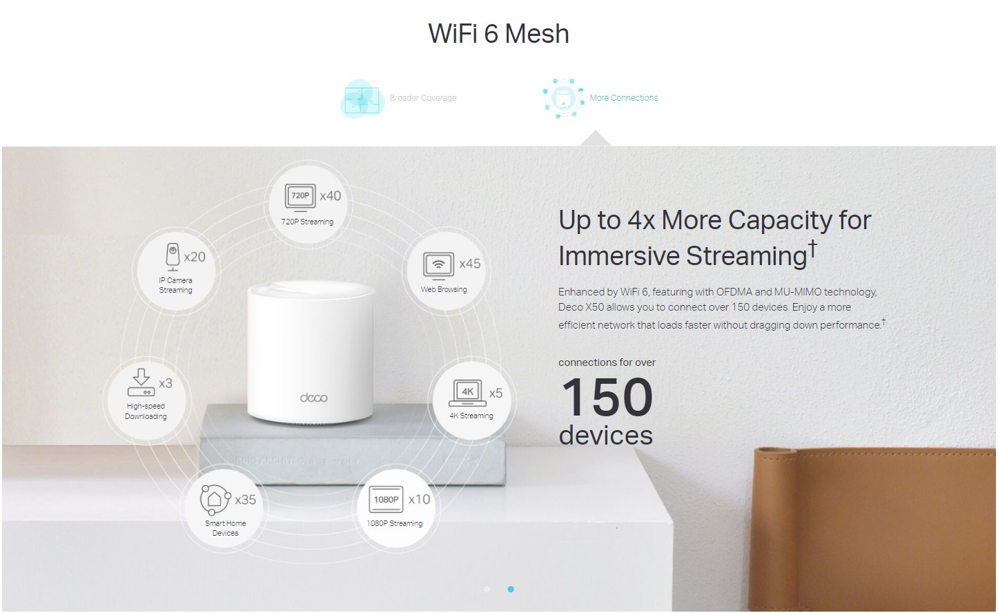 Buy Deco X50 AX3000 Whole Home Mesh Wi-Fi 6 System | eRomman