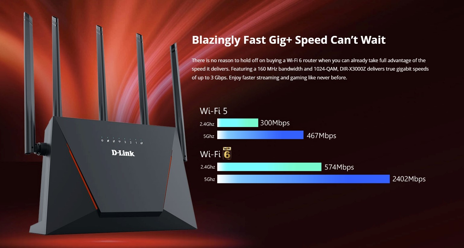 Buy AX3000 Mesh Gigabit Wi-Fi 6 Router (DIR-X3000Z) | eRomman