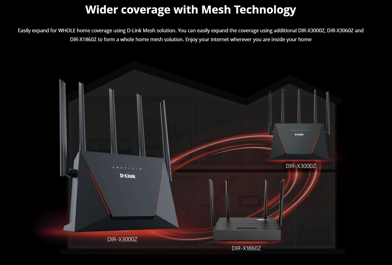 Buy AX3000 Mesh Gigabit Wi-Fi 6 Router (DIR-X3000Z) | eRomman