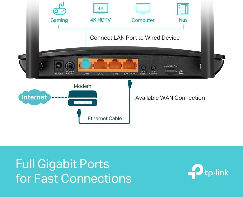 Buy Archer MR600 4G+ AC1200 Dual Band Gigabit Router | eRomman