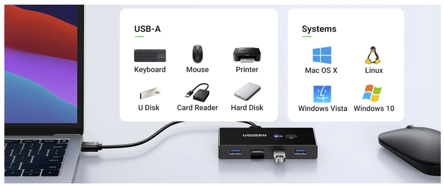 Electronics :: Desktops Computers & Laptops :: Computer Accessories :: UGREEN 2 In 4 Out USB 3.0 ...