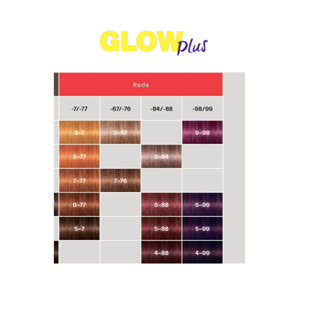 Buy Igora Royal Hair Color - 60ml (Reds Series) | eRomman