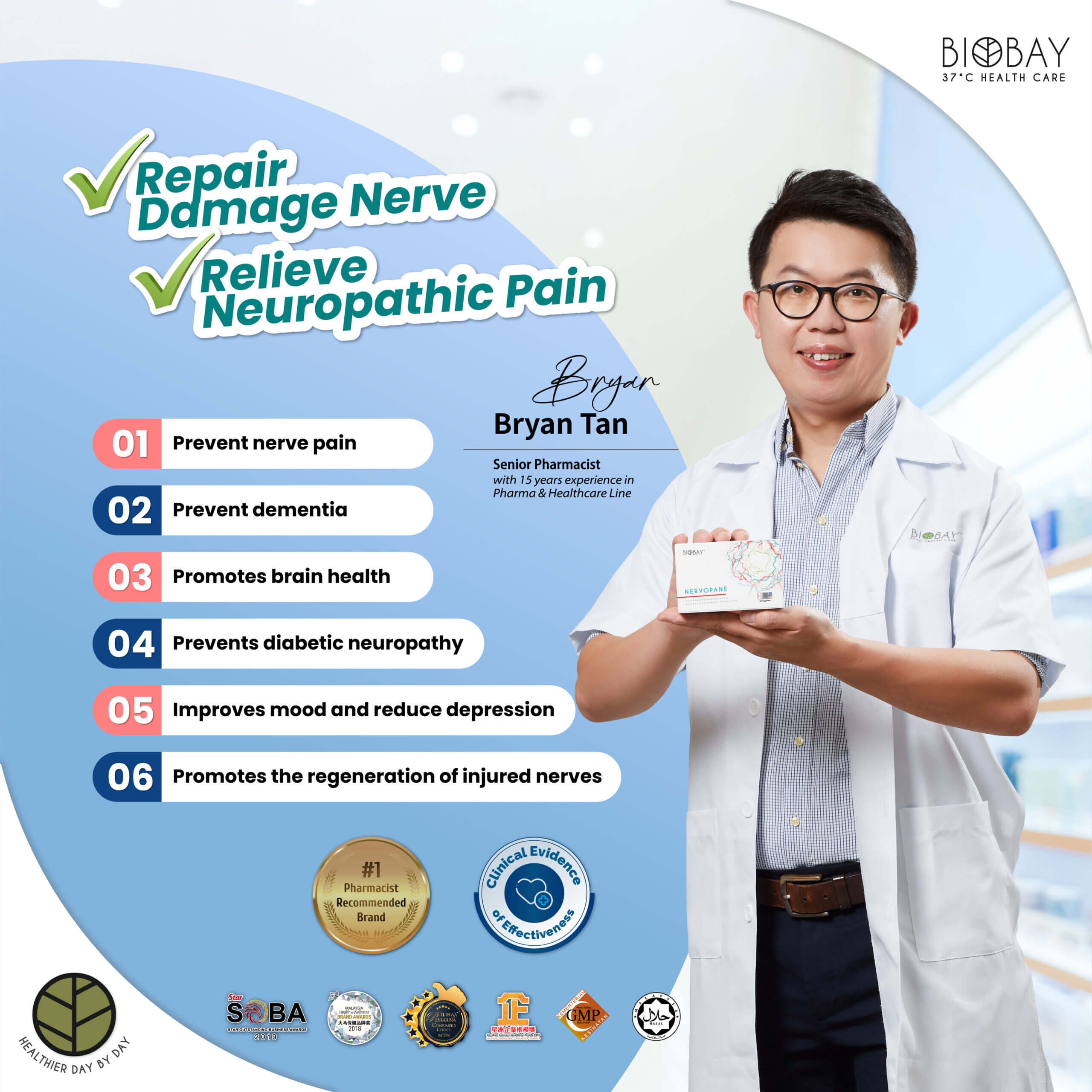 Buy Nervopane Supplement for Nerve Pain Biobay (60's) | eRomman