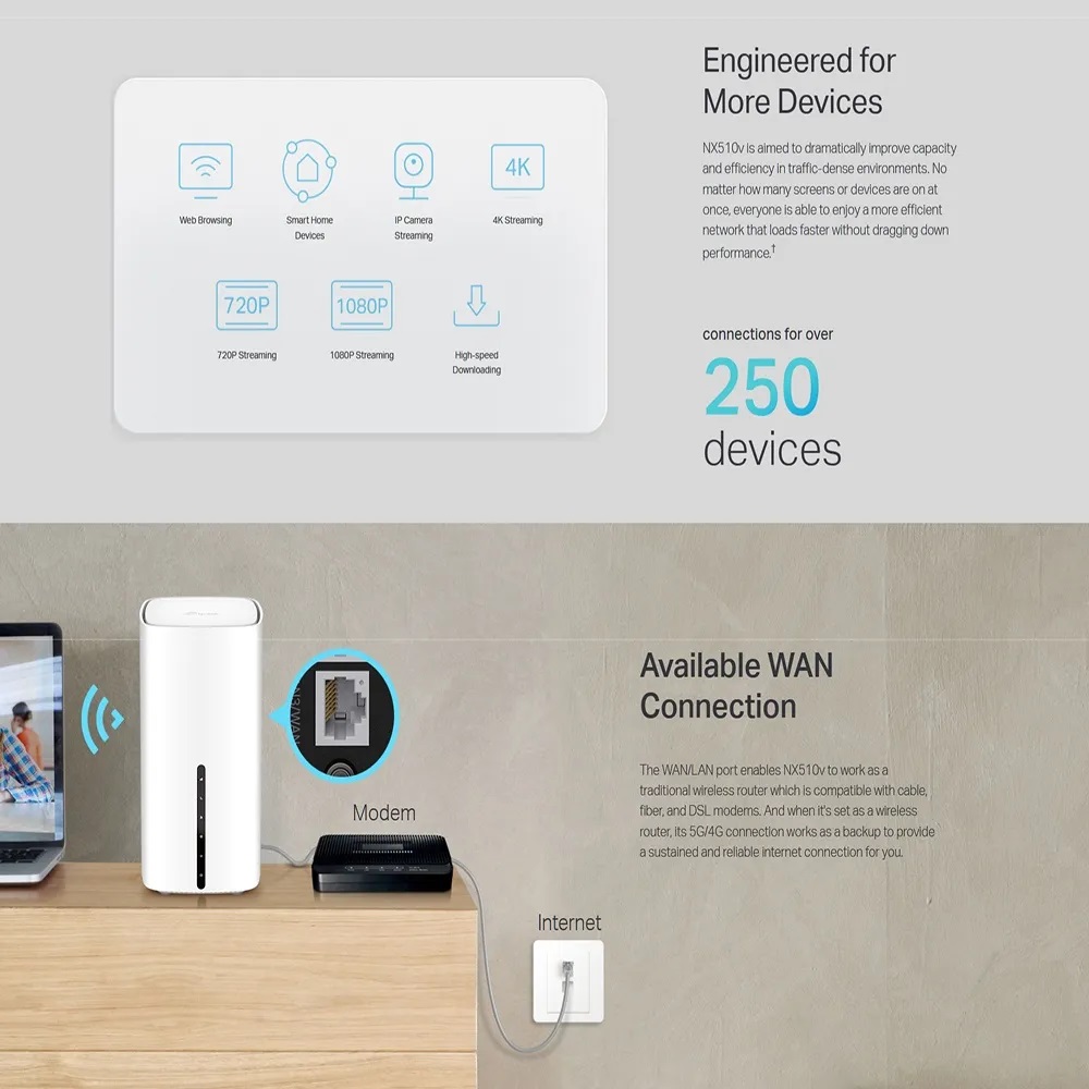 Electronics :: Desktops Computers & Laptops :: Computer Accessories :: Network Components :: TP ...