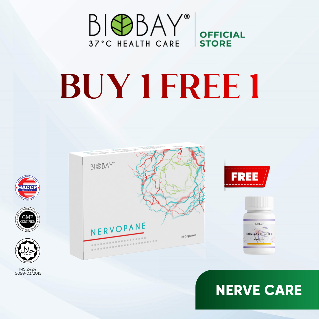 Buy Nervopane Supplement for Nerve Pain Biobay (60's) | eRomman