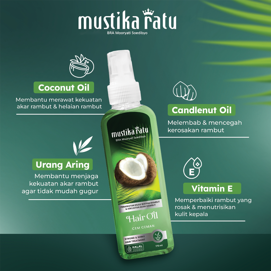 Buy Basic Hair Loss Set Treatment (Shampoo Bayam/Tonic) | eRomman