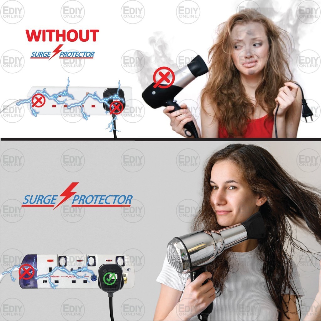 Buy Surge Protection Trailing Socket Extension 3 Gang Eromman