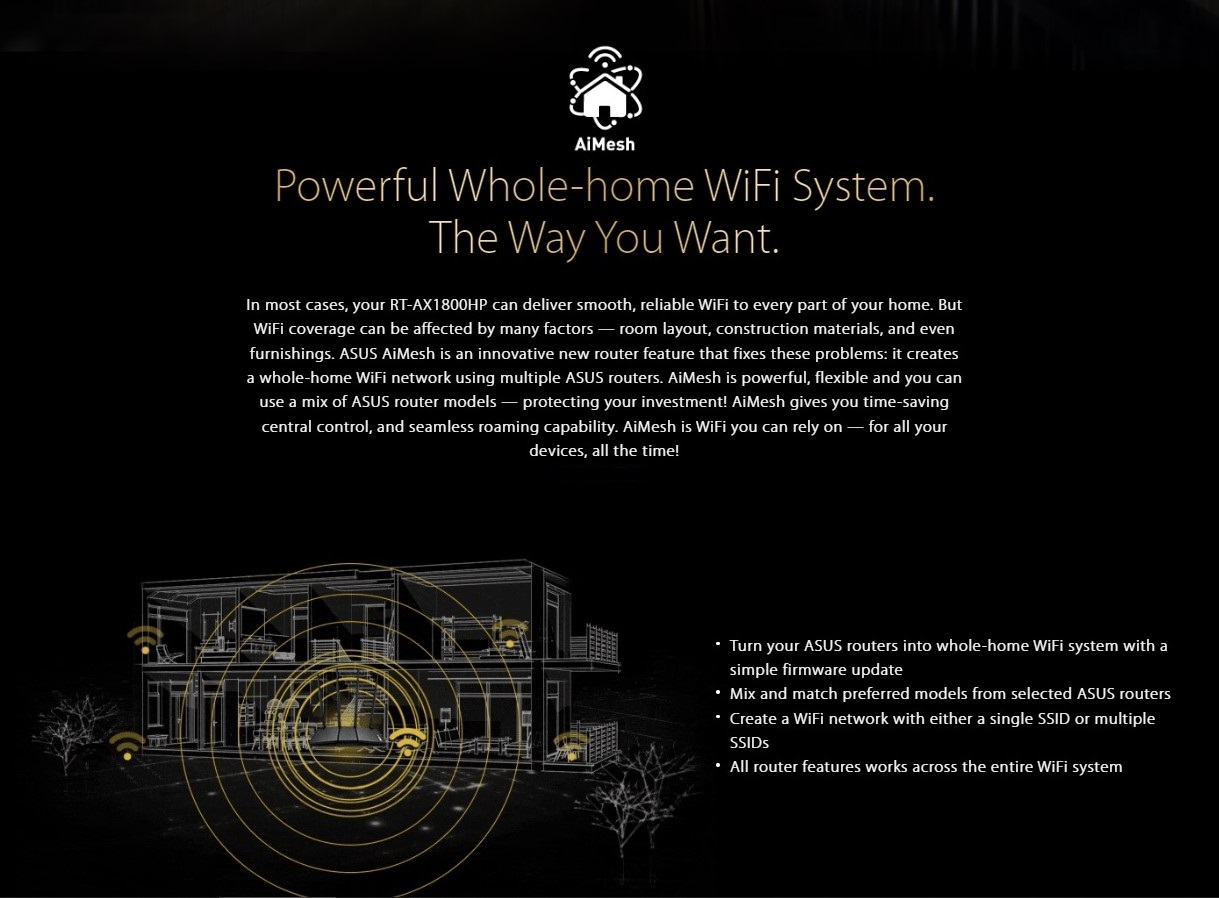 Buy AX1800 Dual Band WiFi 6 Router Supporting MU-MIMO | eRomman