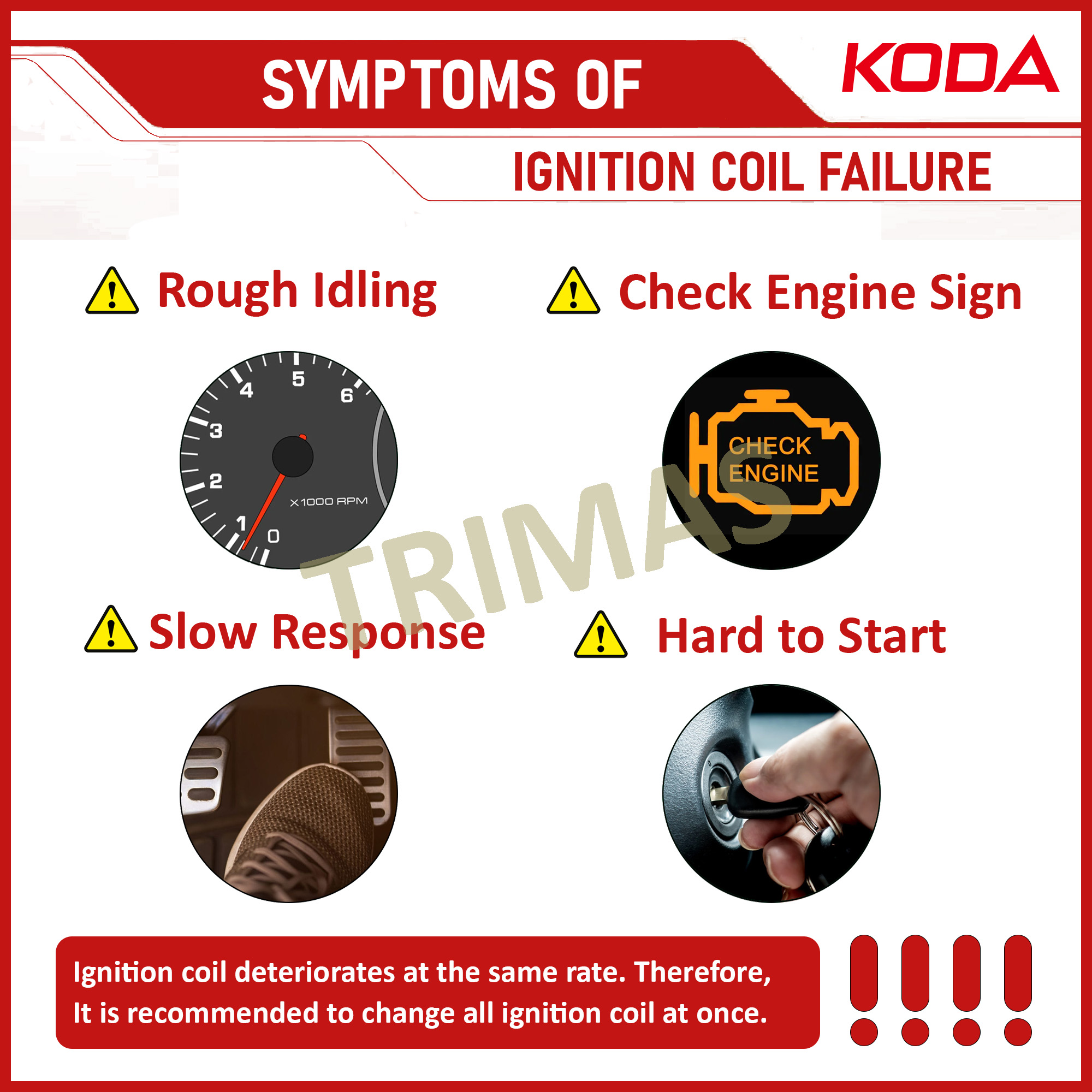 Automotive & Motorcycles :: Automotive :: Auto Parts & Spares :: KODA ...