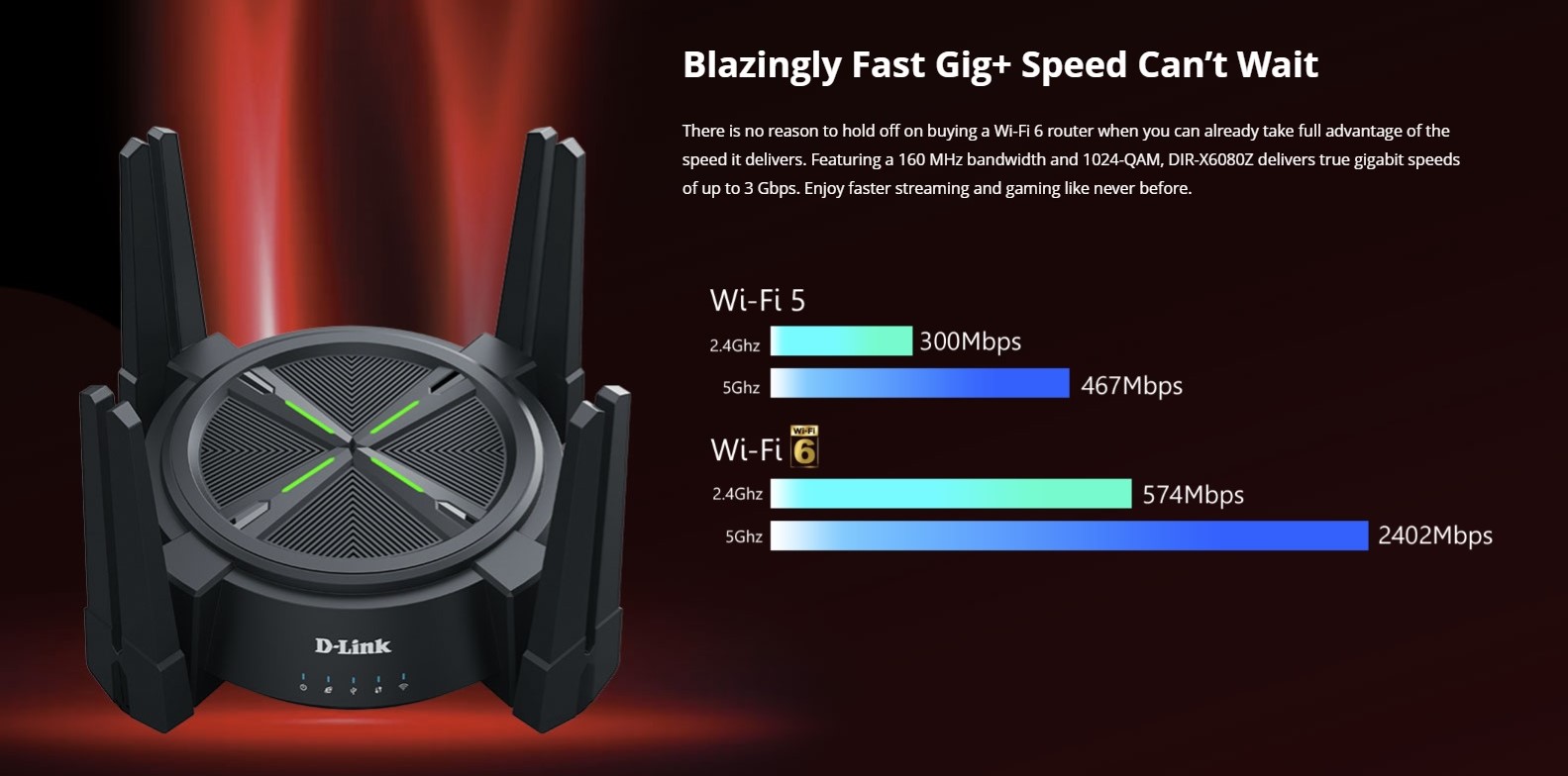 Buy AX6000 Mesh Multi Gigabit Wi-Fi 6 Router | eRomman