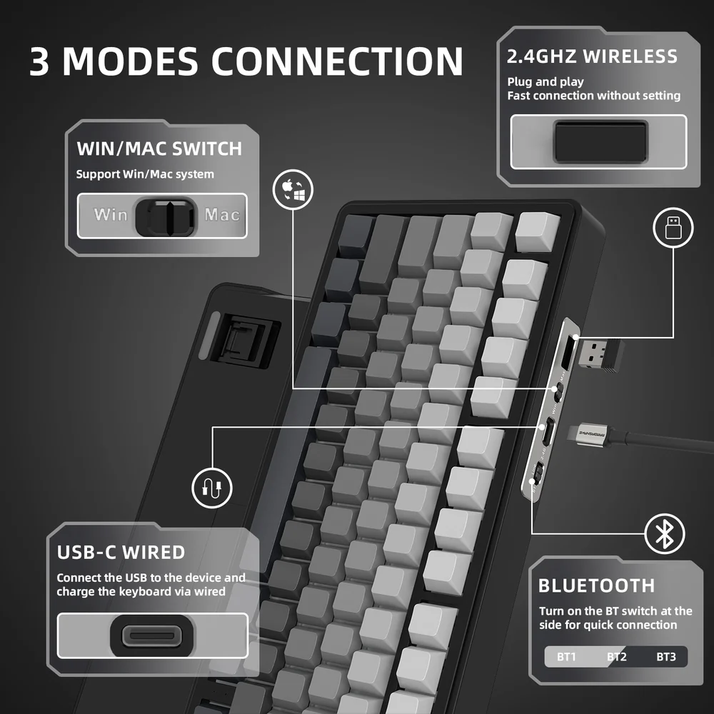 Bu Wireless Mechanical Keyboard (Gradient Black) | eRomman