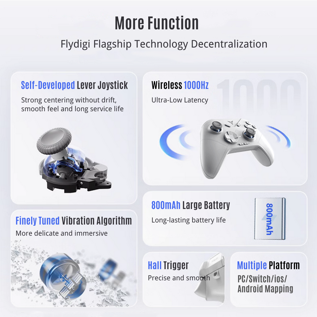Electronics :: Gaming :: Gaming Accessories :: Flydigi Direwolf 3 ...