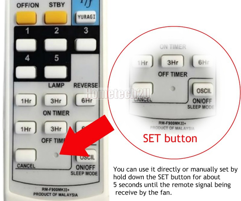 Buy Ceiling Fan Wall Euro Uno Fan Remote Control | eRomman